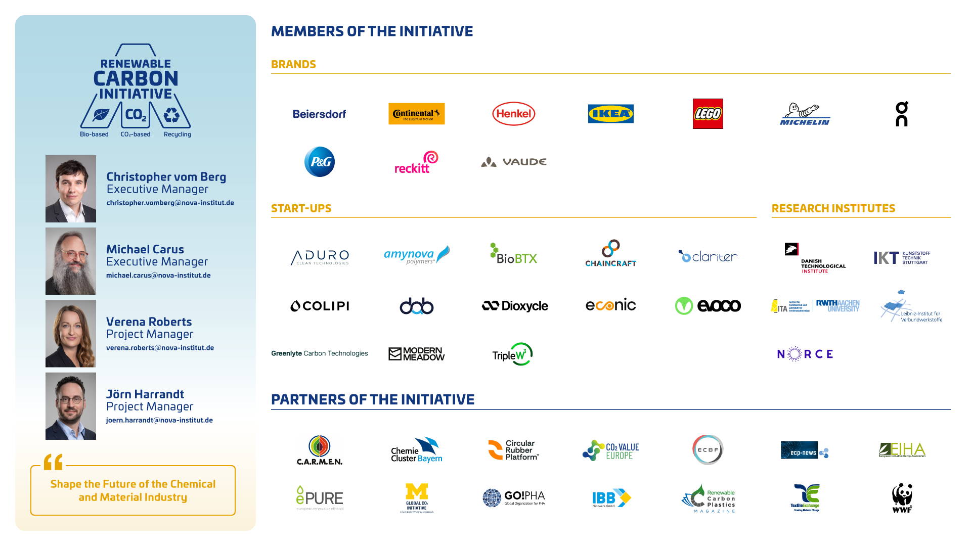 Publications - Renewable Carbon Initiative graphics, studies and more