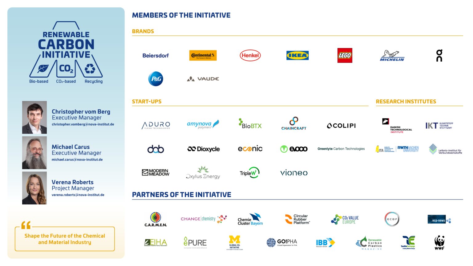 Publications - Renewable Carbon Initiative graphics, studies and more