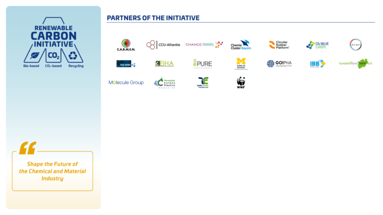 Publications - Renewable Carbon Initiative graphics, studies and more